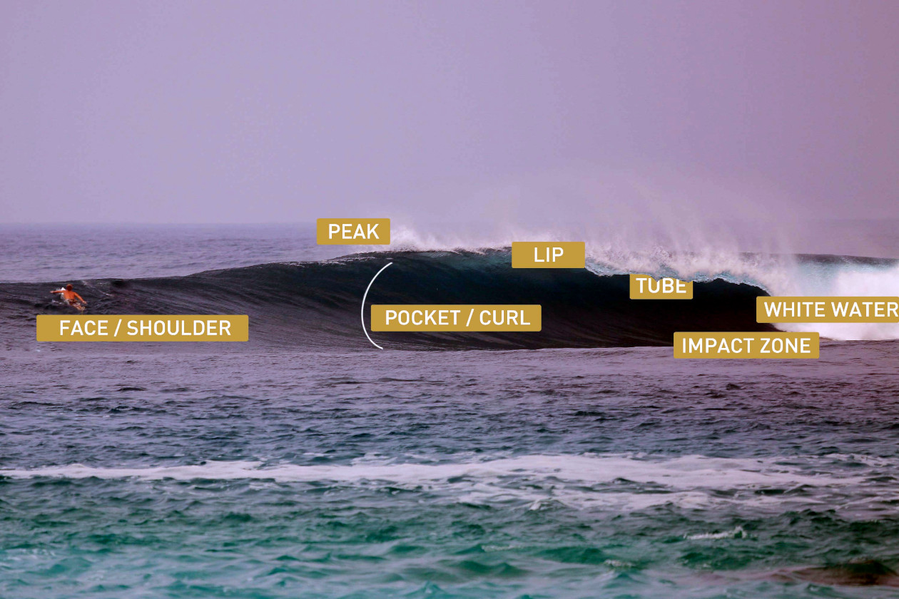 10 advanced surfing tips to improve your skills